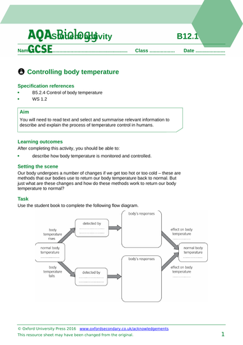 B12.1 Controlling body temperature | Teaching Resources