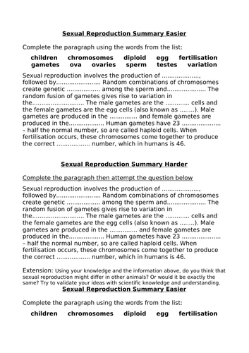 B13.1 Types of reproduction | Teaching Resources