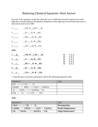 BALANCING CHEMICAL EQUATIONS & Predicting Type of Reaction M.C. & S.A ...