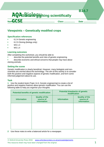 B14.7 Ethics of genetic technologies | Teaching Resources