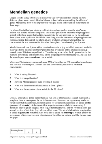 B15.1 The history of genetics | Teaching Resources