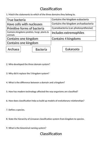 B15.10 New systems of classification | Teaching Resources