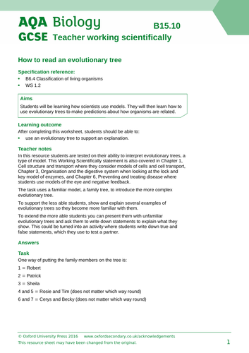B15.10 New systems of classification | Teaching Resources