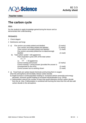 B17.3 The carbon cycle | Teaching Resources