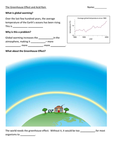B18.3 Air pollution | Teaching Resources