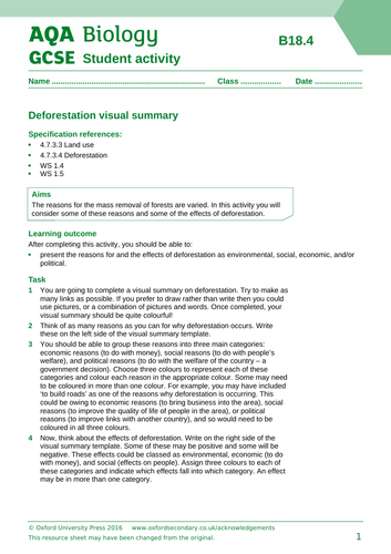 B18.4 Deforestation and peat destruction | Teaching Resources