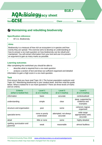 B18.7 Maintaining biodiversity | Teaching Resources
