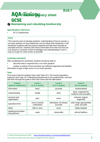 B18.7 Maintaining biodiversity | Teaching Resources