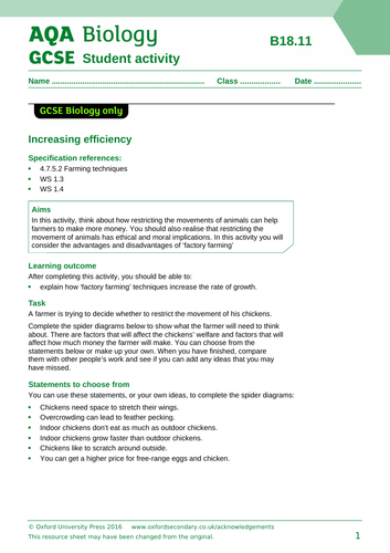 B18.11 Making food production efficient | Teaching Resources