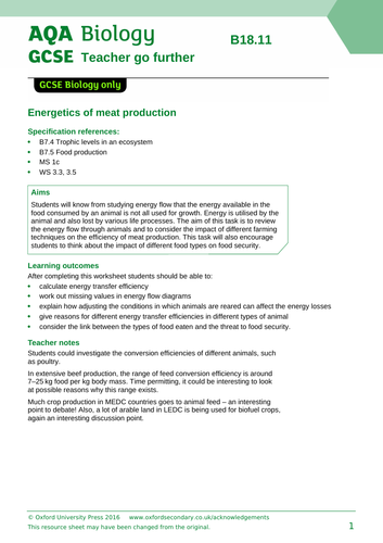B18.11 Making food production efficient | Teaching Resources
