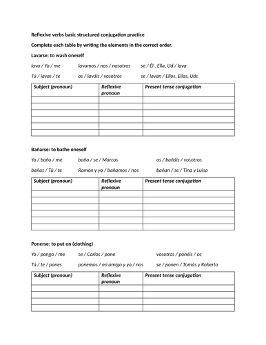 Reflexive verbs basic structured conjugation practice | Teaching Resources