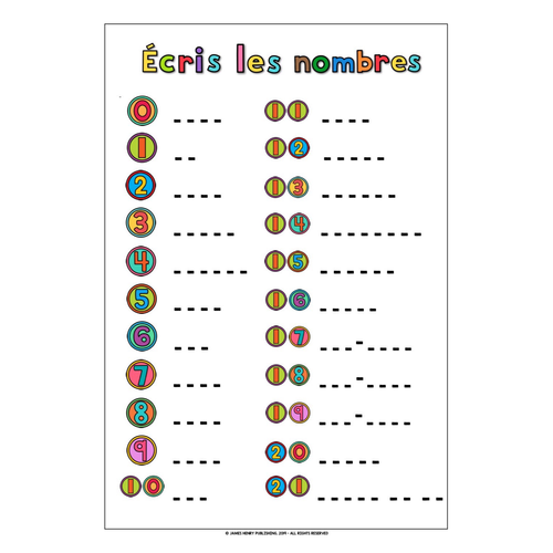 FRENCH NUMBERS 0-21 VISUAL VOCABULARY WORKSHEET FREEBIE | Teaching ...