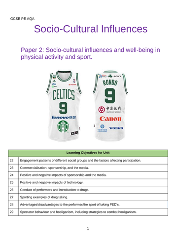 Socio-Cultural Influences AQA GCSE PE | Teaching Resources