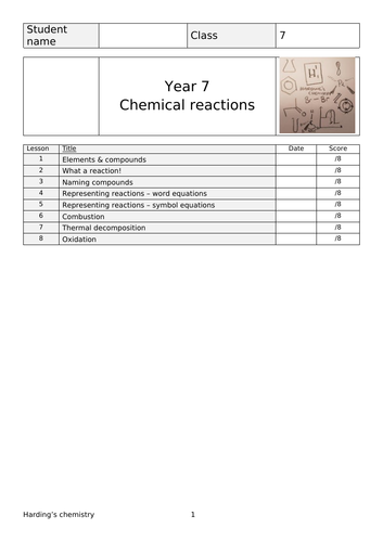 KS3 Chemical Reactions full scheme workbook | Teaching Resources