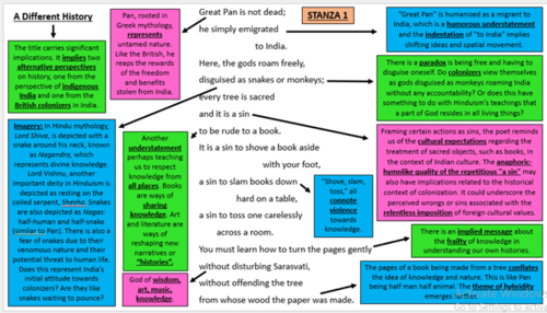 A Different History by Sujata Bhatt - Full Lesson Activities - CIE Poetry iGCSE 2026 | Teaching ...