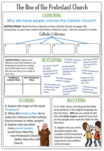 Reformation & Martin Luther | Teaching Resources