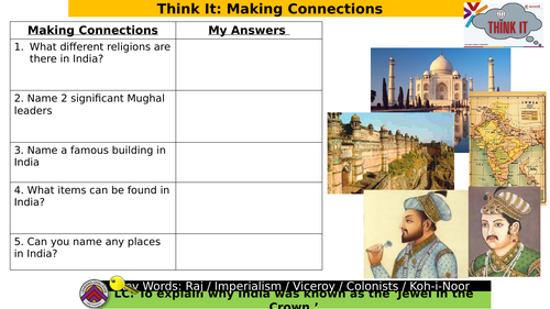 India Jewel in the Crown British Empire | Teaching Resources