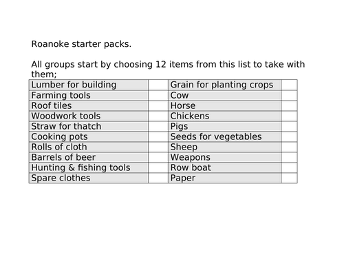 THE ROANOKE MYSTERY - an interactive game | Teaching Resources