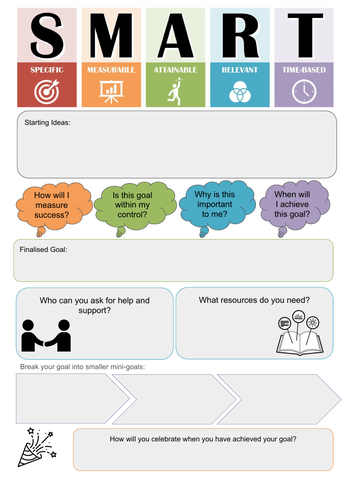 SMART Goal Worksheet | Teaching Resources