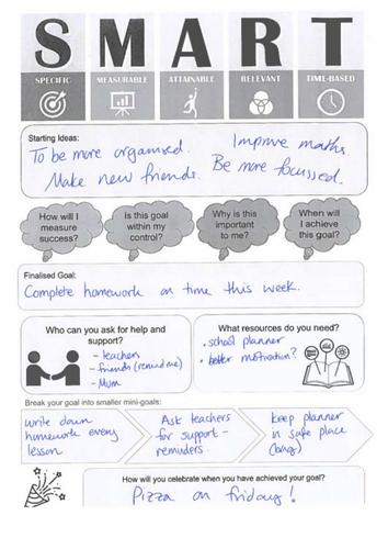 SMART Goal Worksheet | Teaching Resources