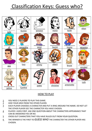 Classification Guess Who Game KS3 KS2 KS4 | Teaching Resources