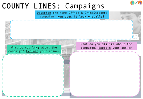 PSHCE County Lines & Child Criminal Exploitation FULL Unit of Work ...