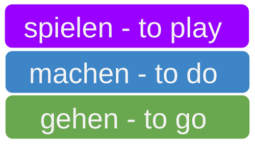 verbs & adjectives for German display | Teaching Resources