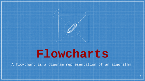 flowcharts | Teaching Resources flowcharts | Teaching Resources