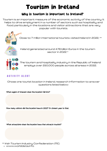 Tourism Bundle | Teaching Resources