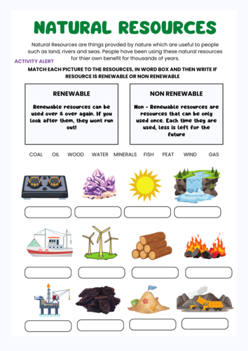 Natural Resources | Teaching Resources