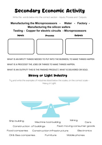 Secondary Economic Activity | Teaching Resources