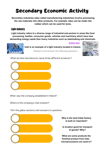 Secondary Economic Activity | Teaching Resources