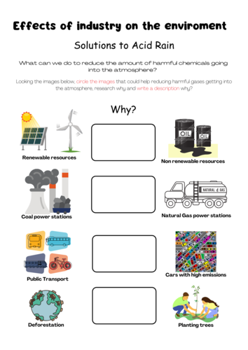 Secondary Economic Activity | Teaching Resources