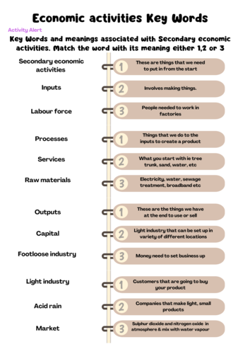 Secondary Economic Activity | Teaching Resources