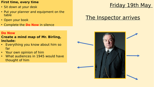 An Inspector Calls full SOW | Teaching Resources