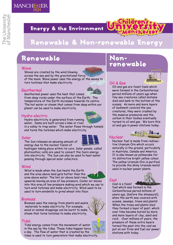 Energy Management | Teaching Resources