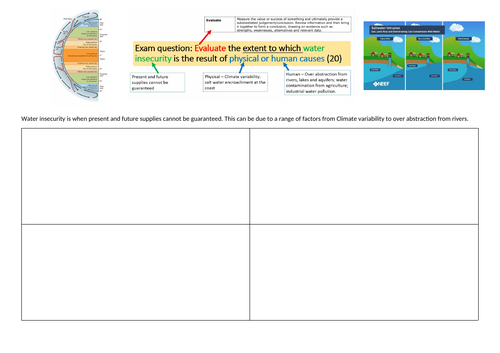Edexcel A Level Geography Water EQ3 | Teaching Resources