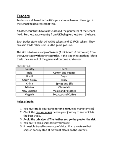 TUDORS - a trading game | Teaching Resources