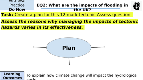Edexcel A Level Geography Water - Full set of Lessons | Teaching Resources