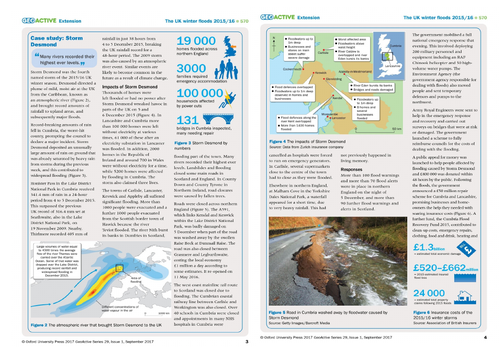 Edexcel B GCSE Geography Rivers Lessons | Teaching Resources