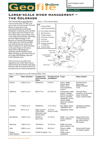 Edexcel A Level Geography Water Revision | Teaching Resources