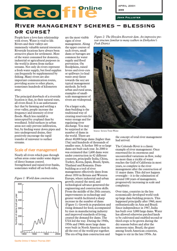 Edexcel A Level Geography Water Revision | Teaching Resources