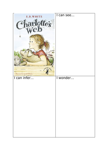 Charlotte's Web reading VIPERS resources | Teaching Resources