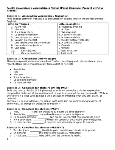 Year 9 Unit 6 - GCSE FRENCH: La nourriture - Part 2 (4 tenses ...