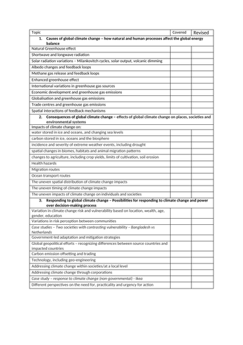 IB Geography revision pack - core | Teaching Resources IB Geography revision pack - core | Teaching Resources