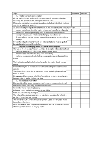IB Geography revision pack - core | Teaching Resources IB Geography revision pack - core | Teaching Resources
