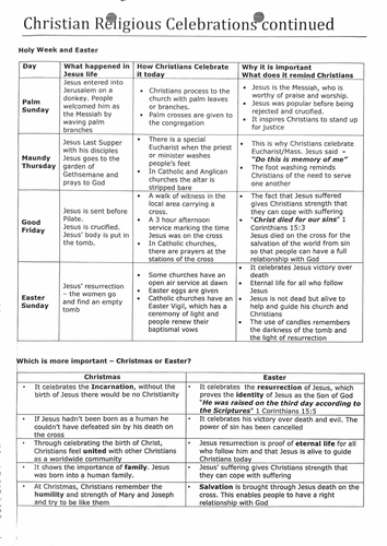 CHRISTIAN CELEBRATIONS | Teaching Resources