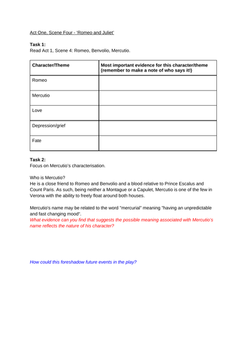 'Romeo and Juliet' - Act 1 Worksheets | Teaching Resources