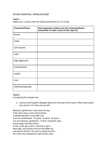 'Romeo and Juliet' - Act 1 Worksheets | Teaching Resources
