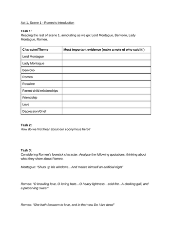 'Romeo and Juliet' - Act 1 Worksheets | Teaching Resources